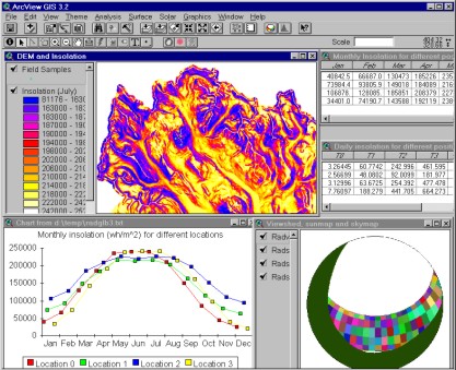 srm_solar_analyst – Creekside Science